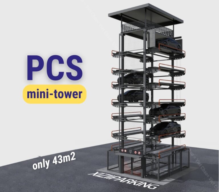 Smart parking systems